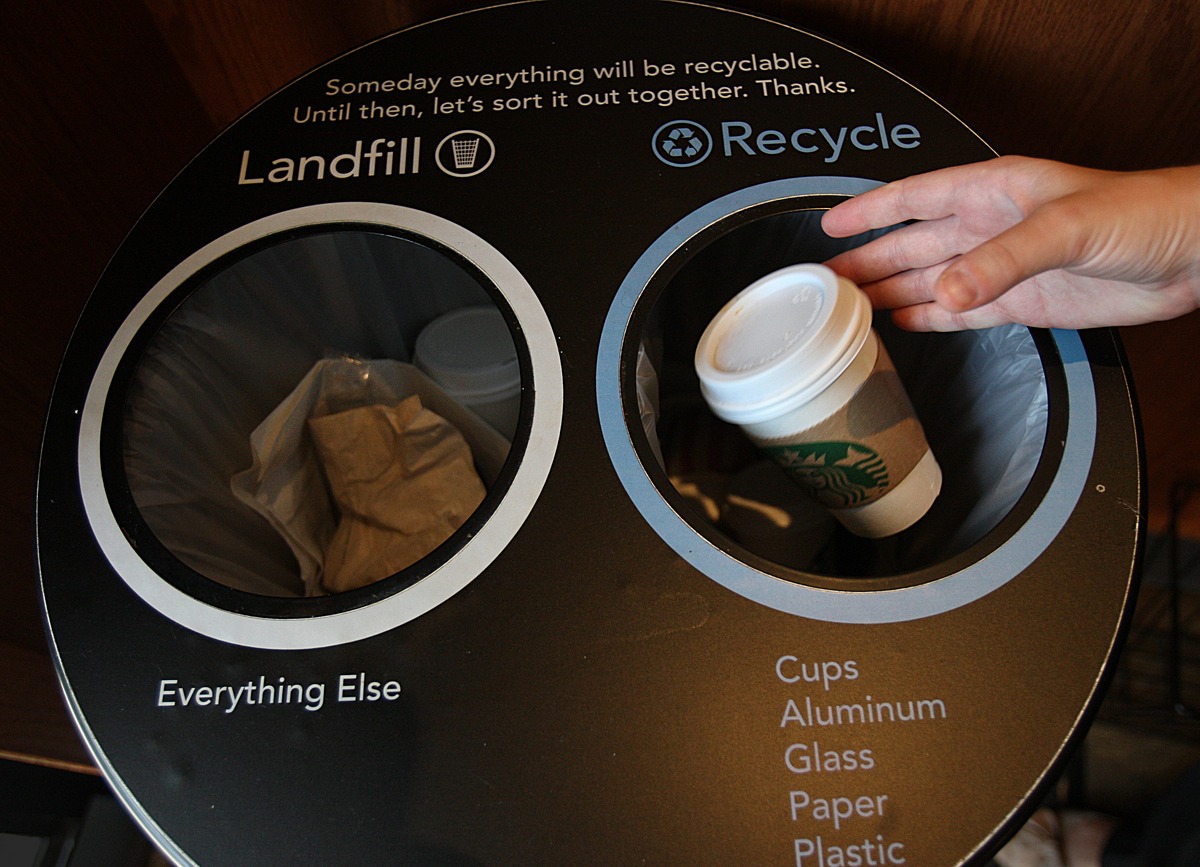 Are Starbucks Cups Recyclable? The Truth Behind Your Daily Coffee Habit ...